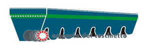 Cinghia Trapezoidale XPA 2240 Texrope | Emporio del cuscinetto